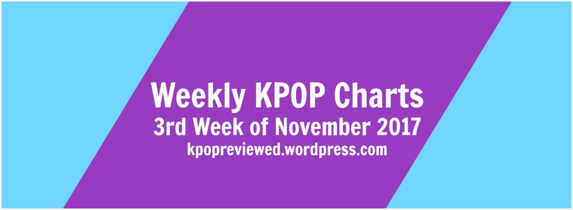 [Weekly Chart] 3rd Week of November 2017 – KPOPREVIEWED