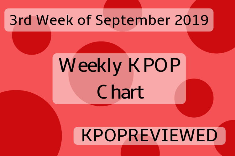 [Weekly Chart] 3rd Week of September 2019 – KPOPREVIEWED