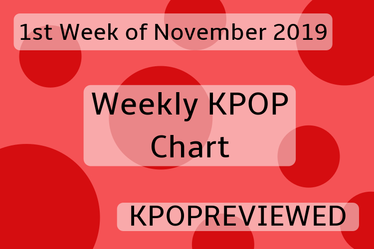 [Weekly Charts] 1st Week of November 2019 – KPOPREVIEWED