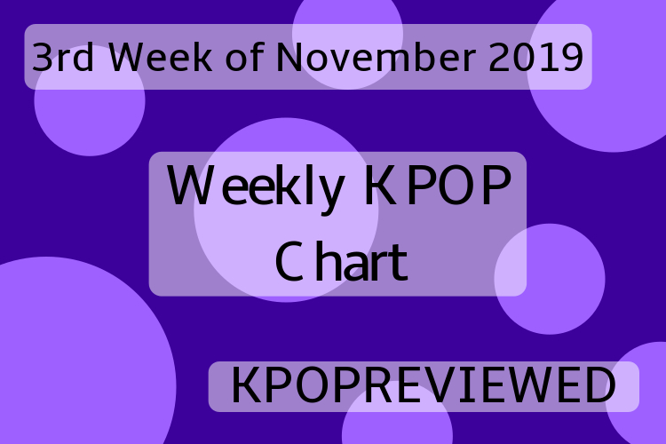 [Weekly Chart] 3rd Week of November 2019 – KPOPREVIEWED