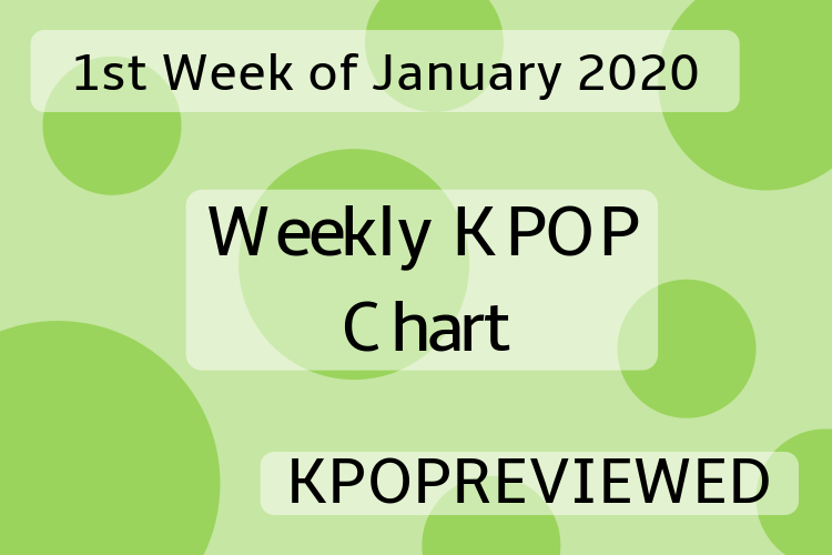[Weekly Chart] 1st Week of January 2020 – KPOPREVIEWED