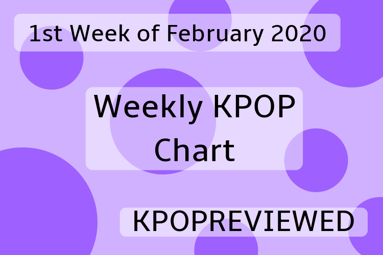 [Weekly Chart] 1st Week of February 2020 – KPOPREVIEWED