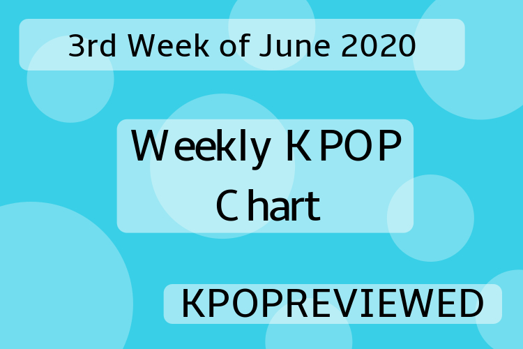 [Weekly Chart] 3rd Week of June 2020 – KPOPREVIEWED