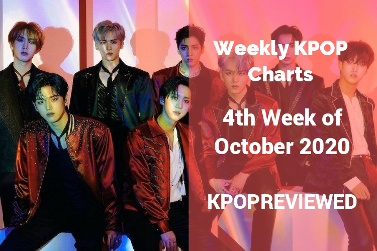 [Weekly Chart] 4th Week of October 2020 – KPOPREVIEWED